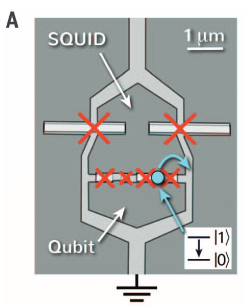 Suppressing relaxation in superconducting qubits by quasiparticle ...